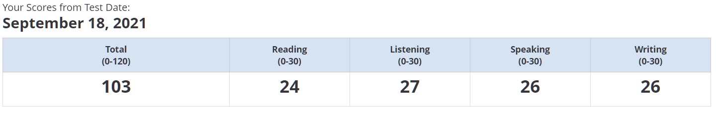 Profile - Ansh Mehta